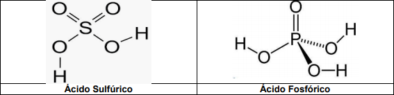 AIO | O Estudo Da Estrutura Dos Acidos Inorganicos Permite A